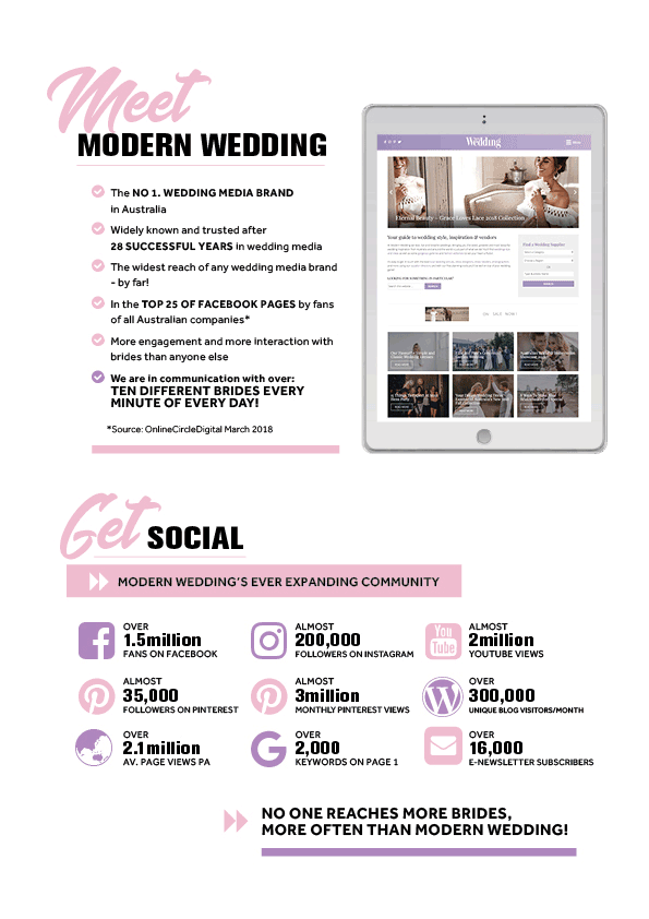 Advertising Information - Modern Wedding
